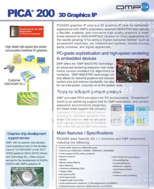 Meet The Nintendo 3DS Graphics Chip