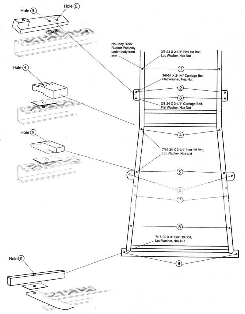 Hot Rods - model a body blocks | The H.A.M.B.
